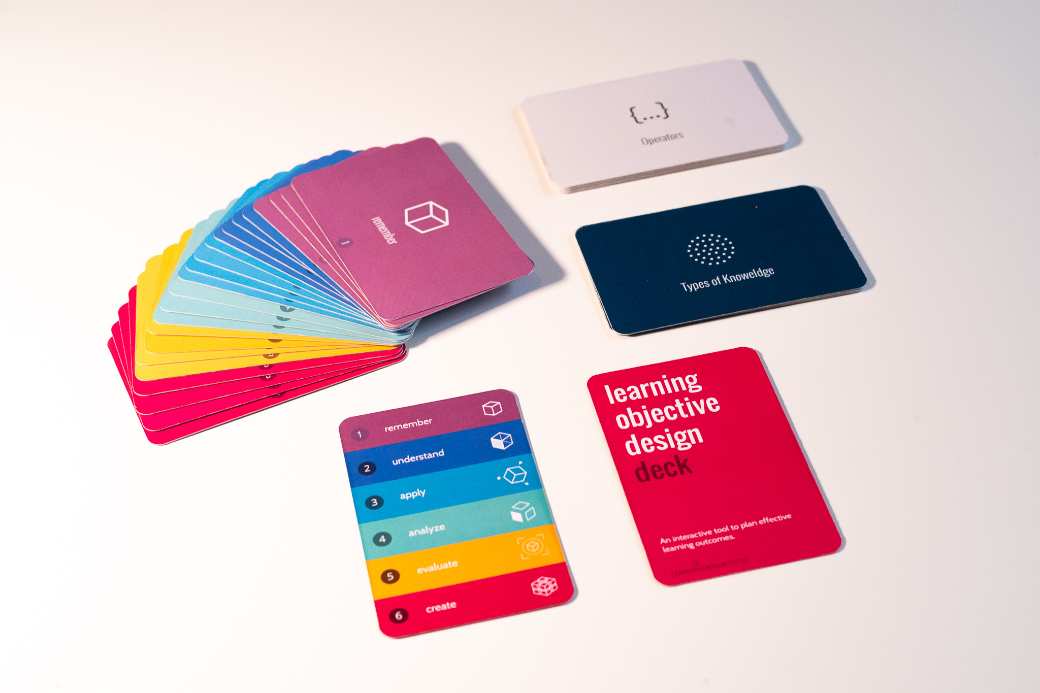 Learning Design Tools - MPRECKE